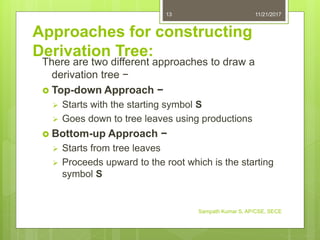 2.4 derivations and languages | PPTX