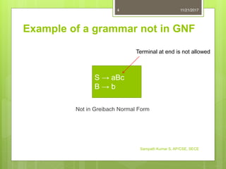 2.8 normal forms gnf & problems | PPTX