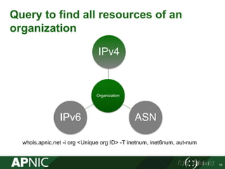 APNIC Whois Database Updates | PPTX