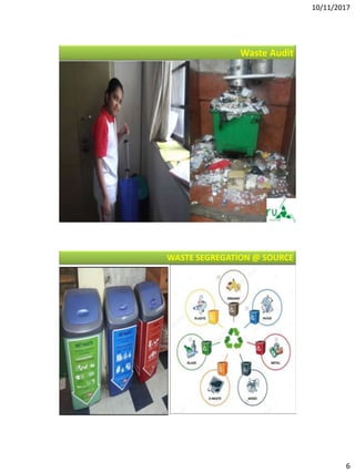 Waste Management Concepts | PDF