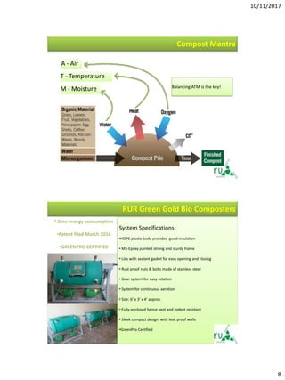 Waste Management Concepts | PDF