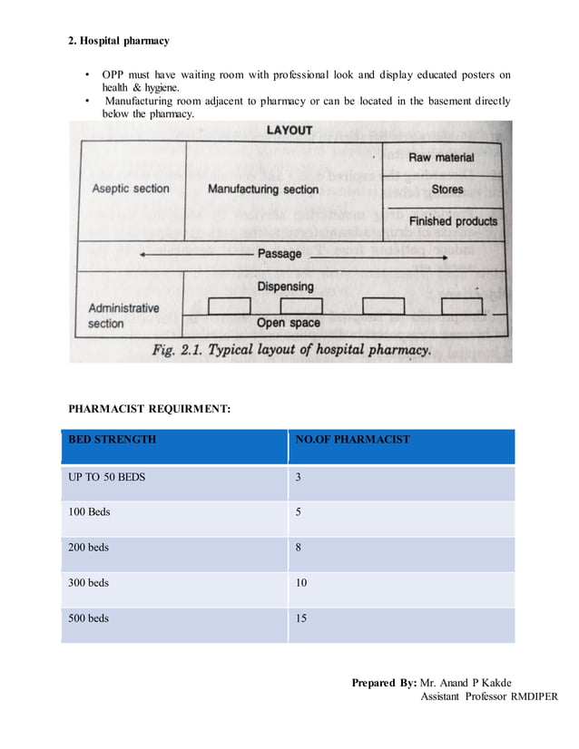 2.hospital pharmacist | DOCX | Pharmaceutical Industry | Industries