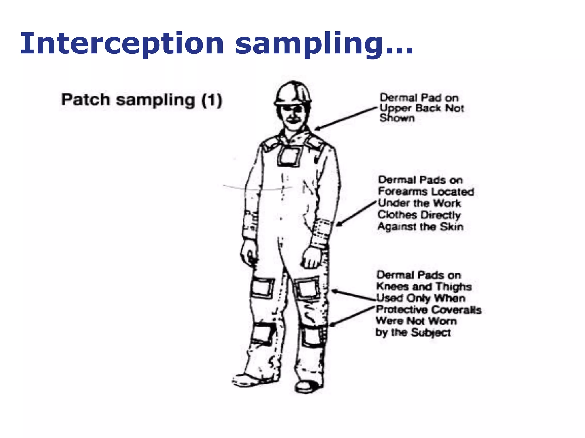 Measurement of dermal exposure - principles and methods | PPTX