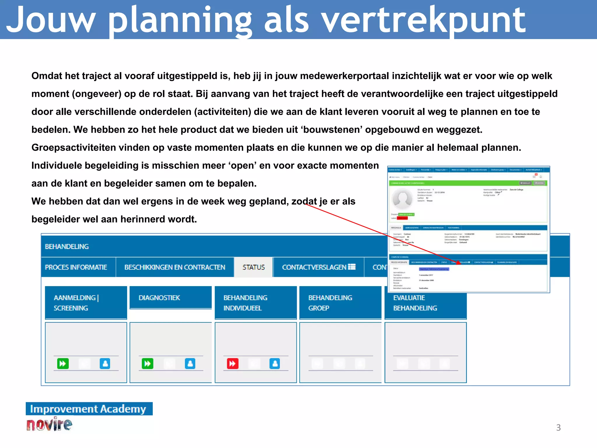 Uitvoeren en rapporteren met planning | PPT