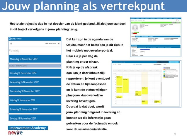 Uitvoeren en rapporteren met planning | PPT