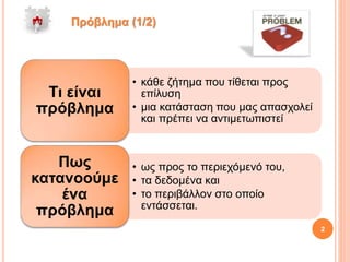 Κεφάλαιο 1: Εισαγωγή στην έννοια του Αλγόριθμου | PPTX