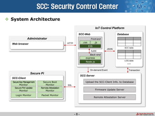 SCC (Security Control Center) | PDF | Operating Systems | Computer ...