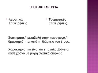 Τα είδη της ανεργίας | PPT