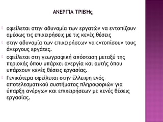Τα είδη της ανεργίας | PPT