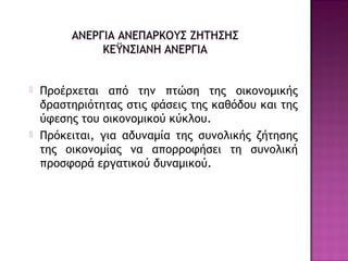 Τα είδη της ανεργίας | PPT