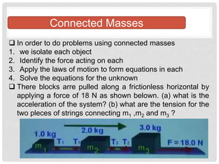 Laws of motion and connected masses | PPT