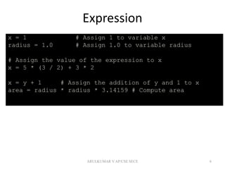 2. data types, variables and operators | PPTX