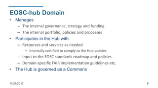 The EOSC-hub: Integrating and managing services for the European Open ...