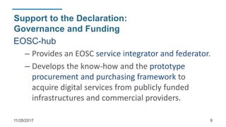 The EOSC-hub: Integrating and managing services for the European Open ...
