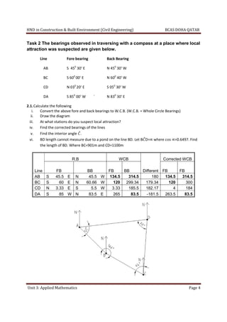 Applied mathematics for CBE assignment | PDF