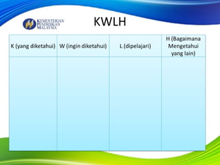 2.teknik bacaan | PPT