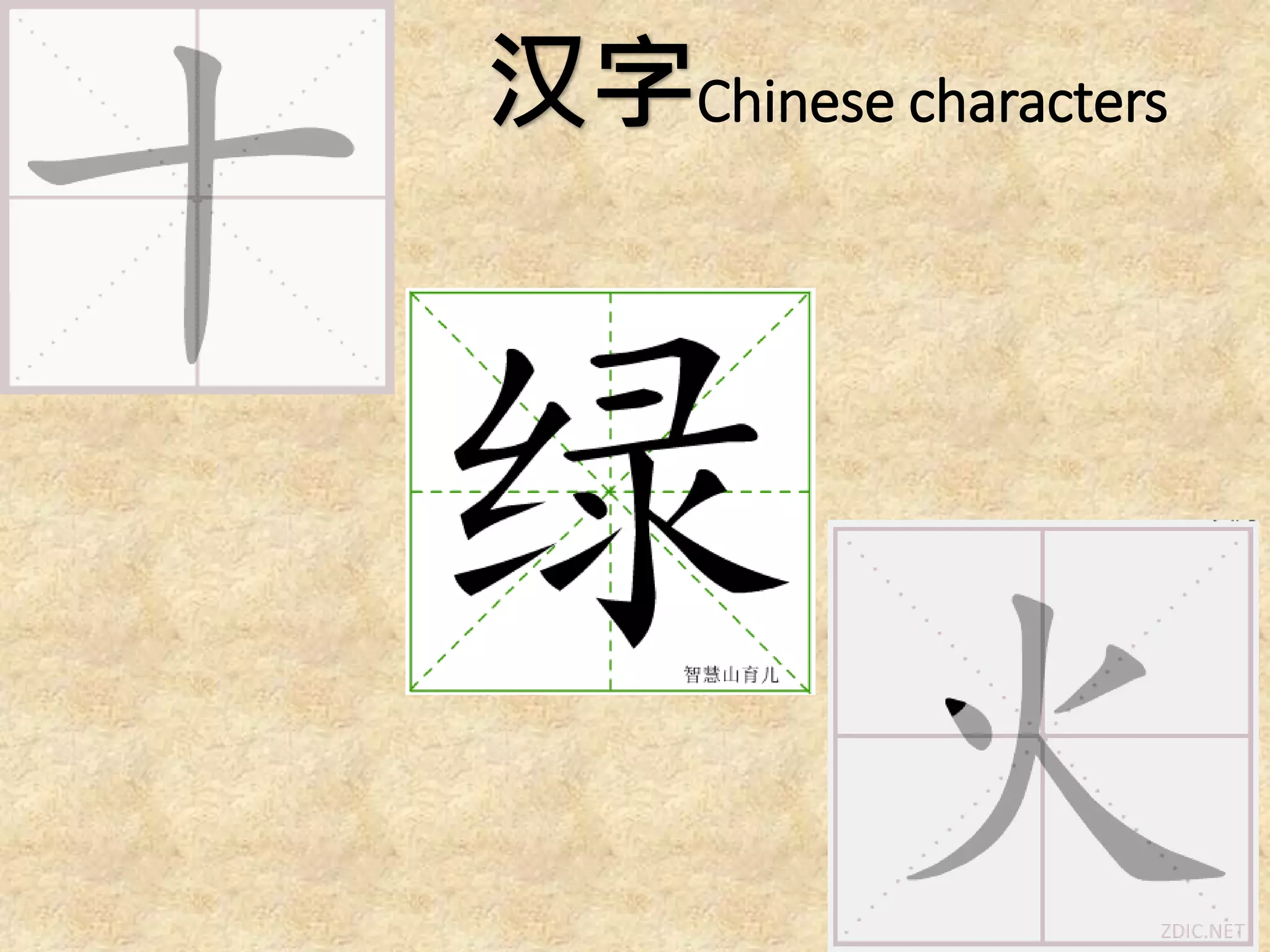 Chinese characters | PPTX