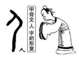 Chinese characters | PPT