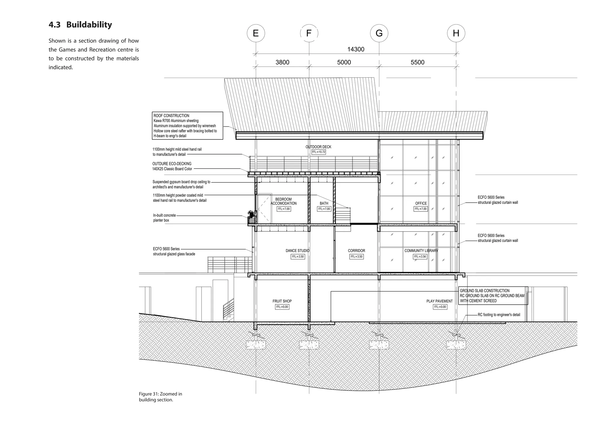 Architectural Design Project Design Report | PDF