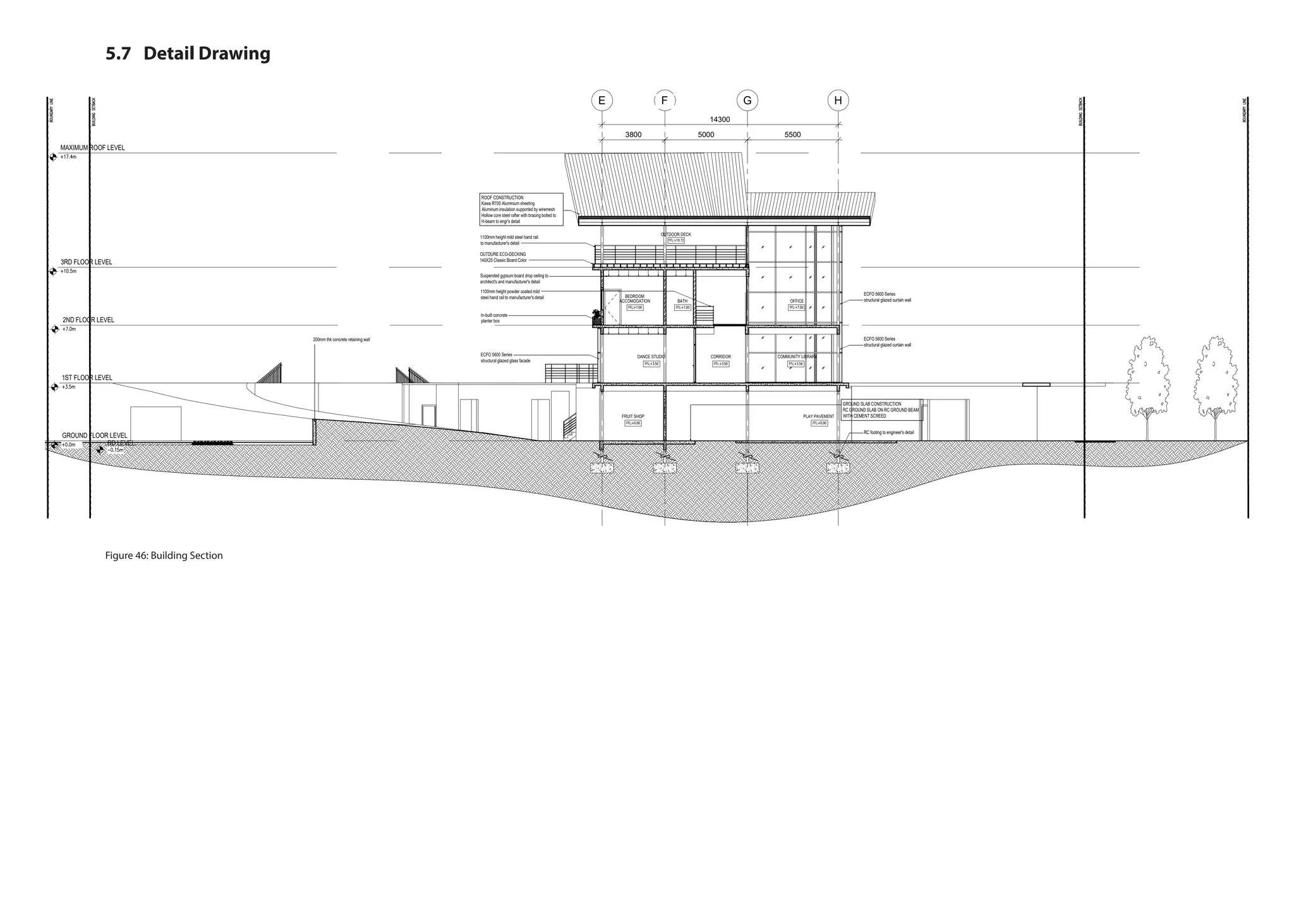 Architectural Design Project Design Report | PDF