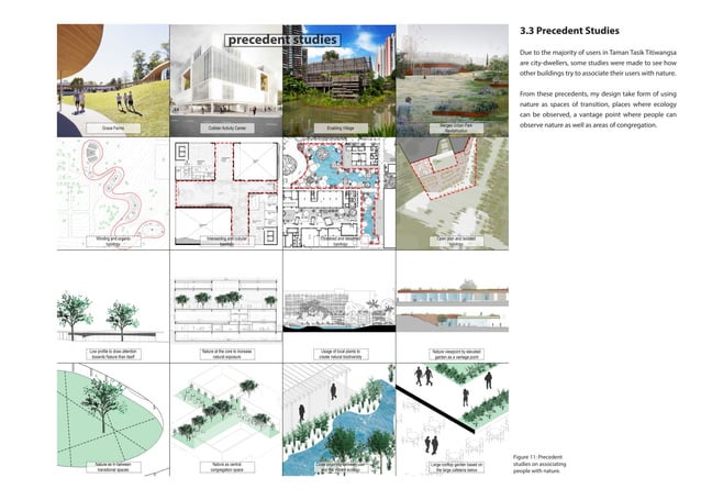 Architectural Design Project Design Report | PDF | Parks | Attractions