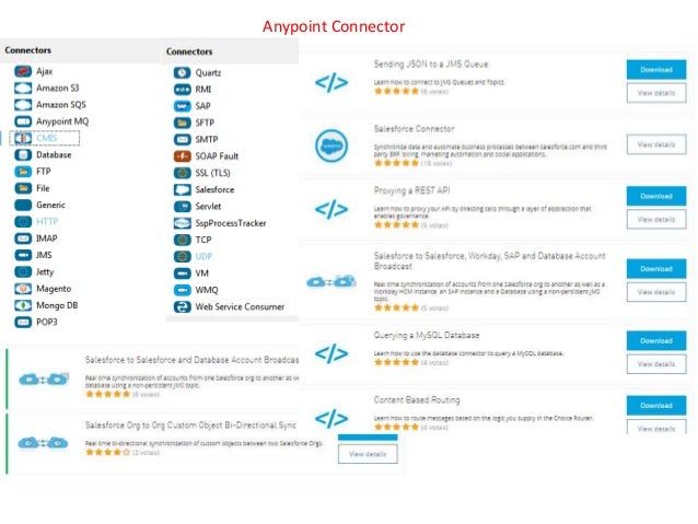 2.5.anypoint connectors