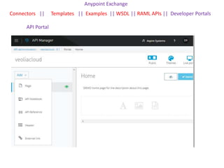2.3.anypoint exchange | PPTX