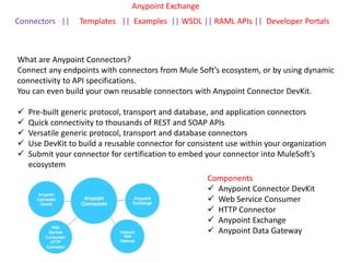 2.3.anypoint exchange | PPTX