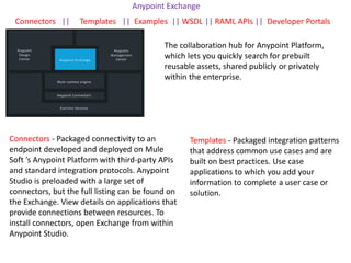 2.3.anypoint exchange | PPT