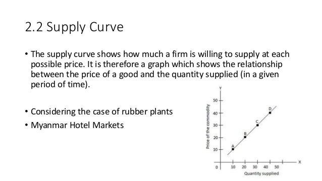 Strategic AIrline Management 2. traffic