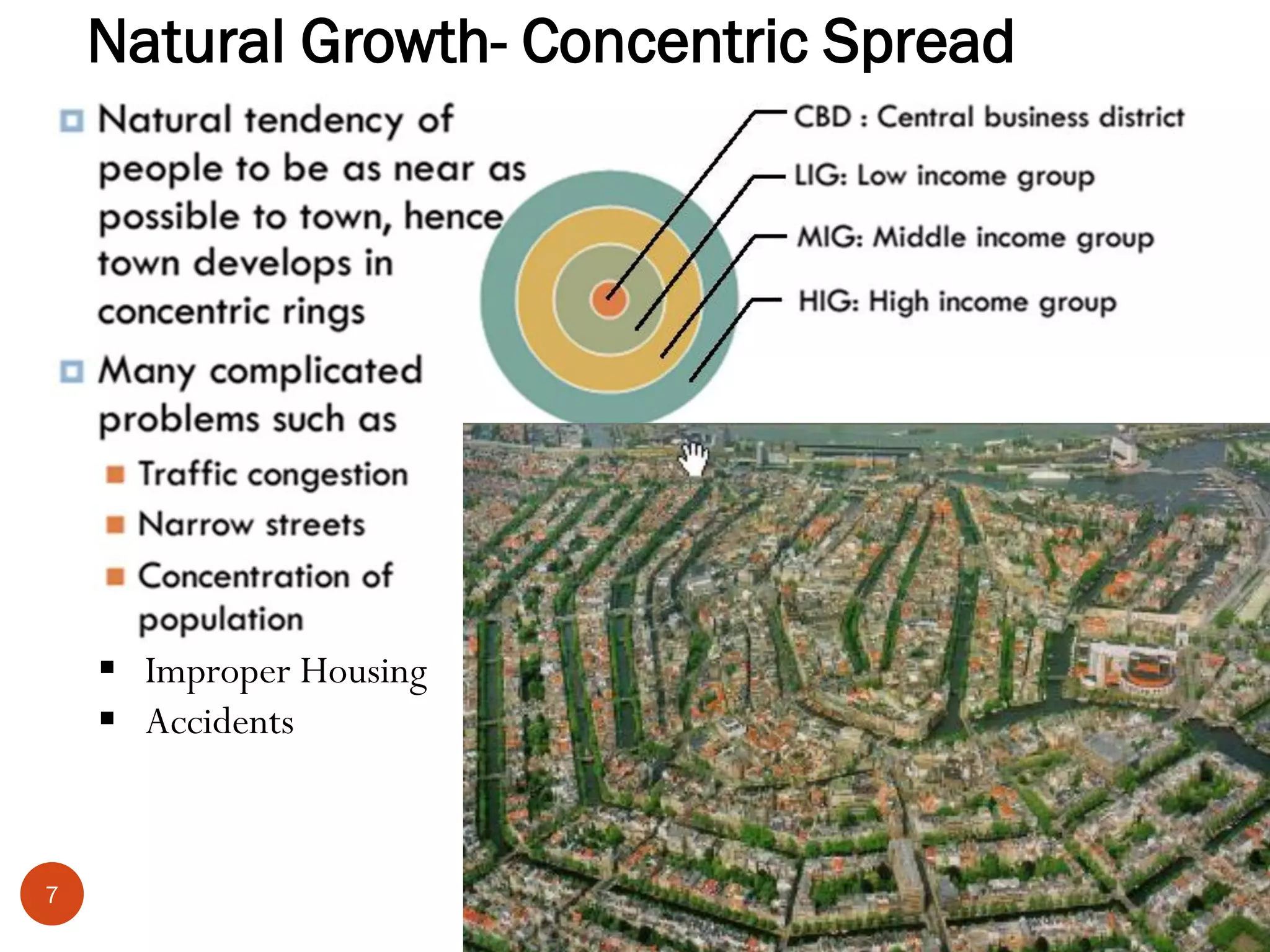 2.1 growth pattern of towns | PDF