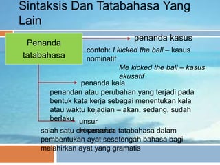 Sintaksis | PPTX