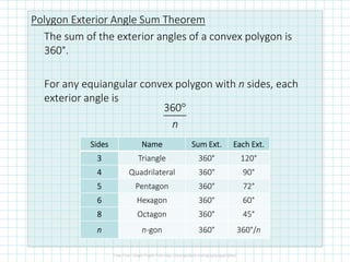 2.8.1 Properties of Polygons | PDF