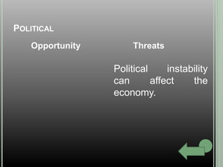 OPPORTUNITY IDENTIFICATION AND SELECTION | PPTX