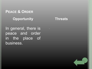 OPPORTUNITY IDENTIFICATION AND SELECTION | PPTX