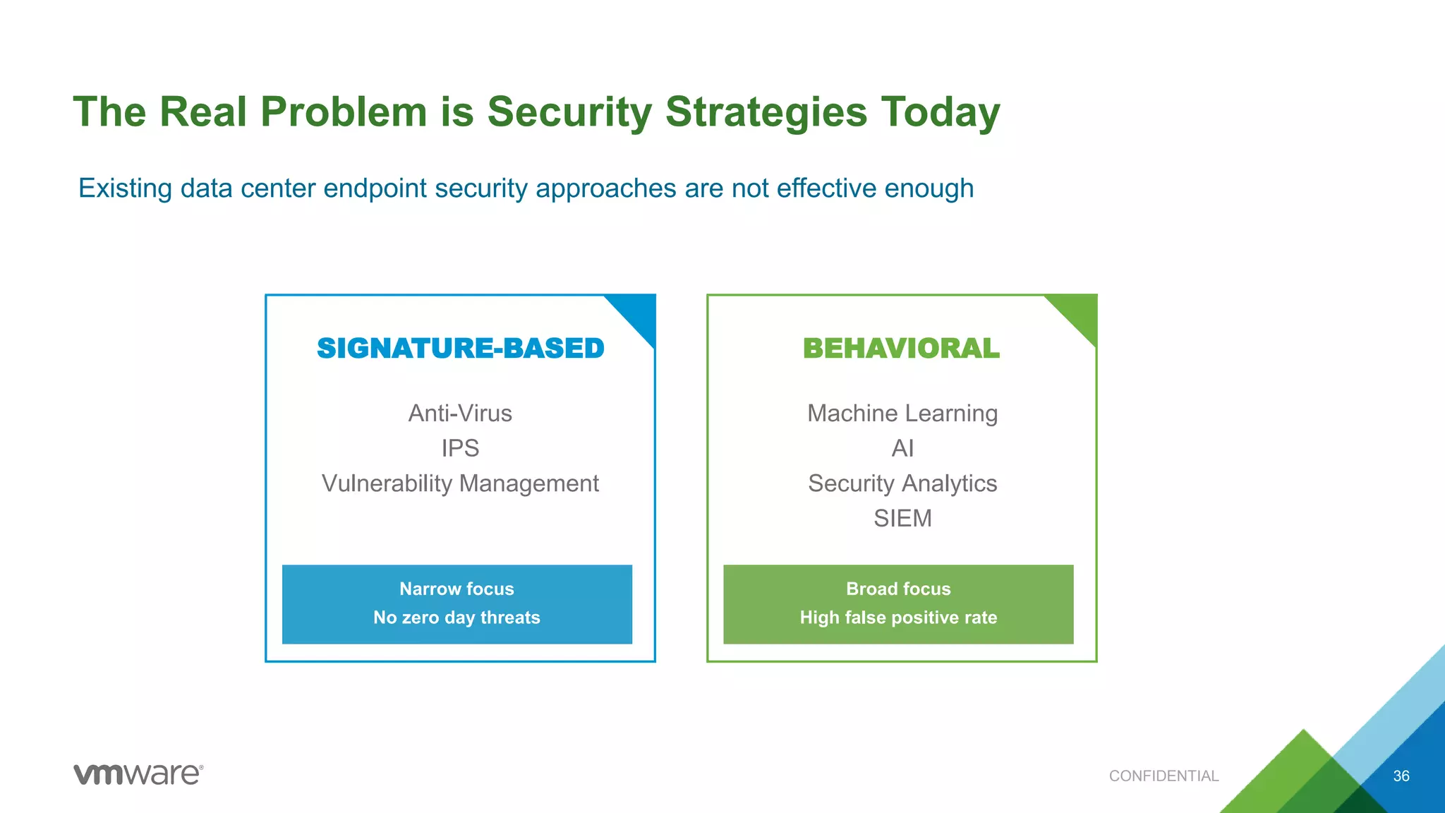 nsx overview with use cases 1.0 | PPTX