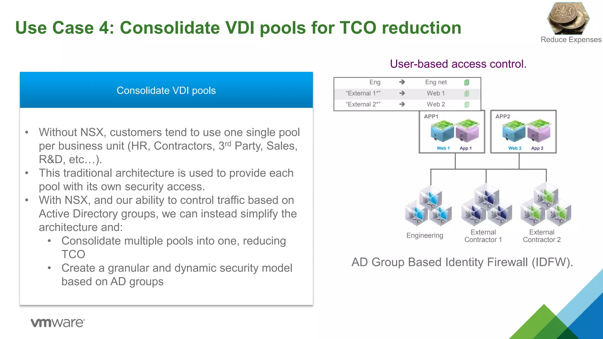 nsx overview with use cases 1.0 | PPTX