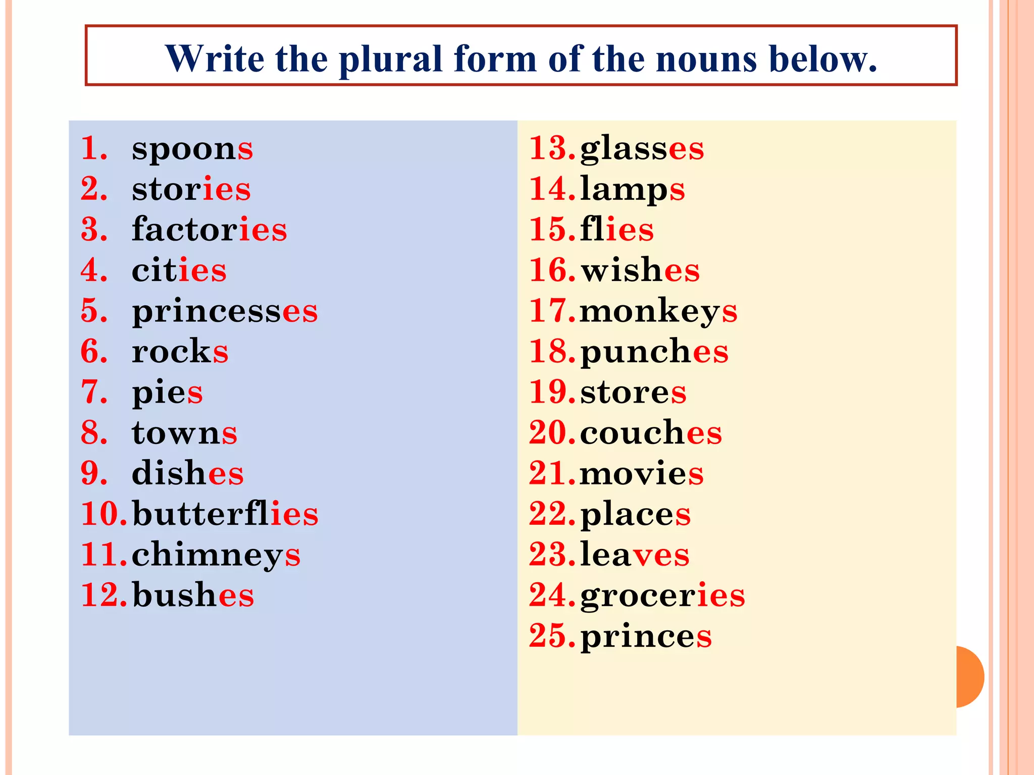 Singular and Plural | PPT
