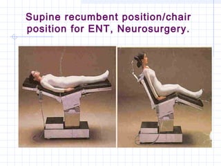 Moksha operation tables | PPT