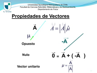 2. magnitudes fisicas vectores | PPTX