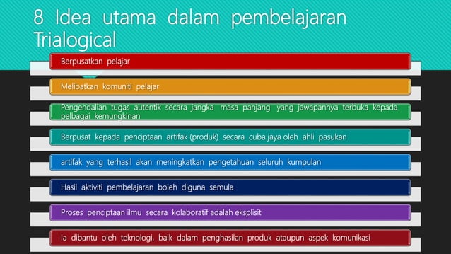 2.2 trialogical learning-proses-bm2018jan4 | PPT