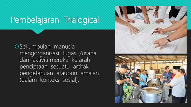2.2 trialogical learning-proses-bm2018jan4 | PPT