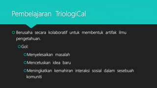2.2 trialogical learning-proses-bm2018jan4 | PPTX