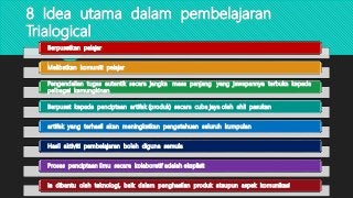 2.1 trialogical learning-konsep-bm2018jan4 | PPTX