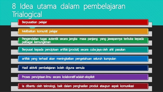 2.1 trialogical learning-konsep-bm2018jan4 | PPTX