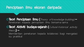 2.1 trialogical learning-konsep-bm2018jan4 | PPTX