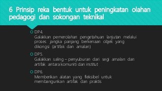 2.1 trialogical learning-konsep-bm2018jan4 | PPTX