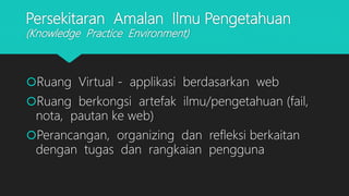 2.3 trialogical learning-alat-bm2018jan4 - copy | PPTX
