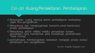 2.3 trialogical learning-alat-bm2018jan4 - copy | PPTX