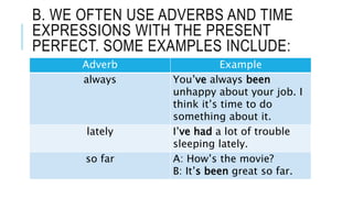 2.1 overview of the present perfect | PPTX